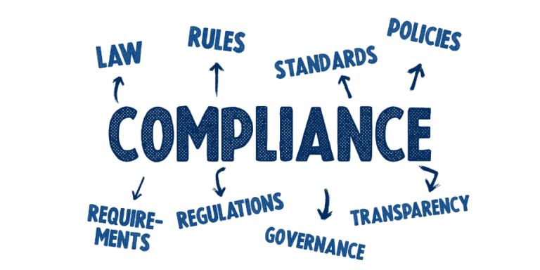Ensuring FDA CAPA Compliance: A Comprehensive Guide - Pinnaql